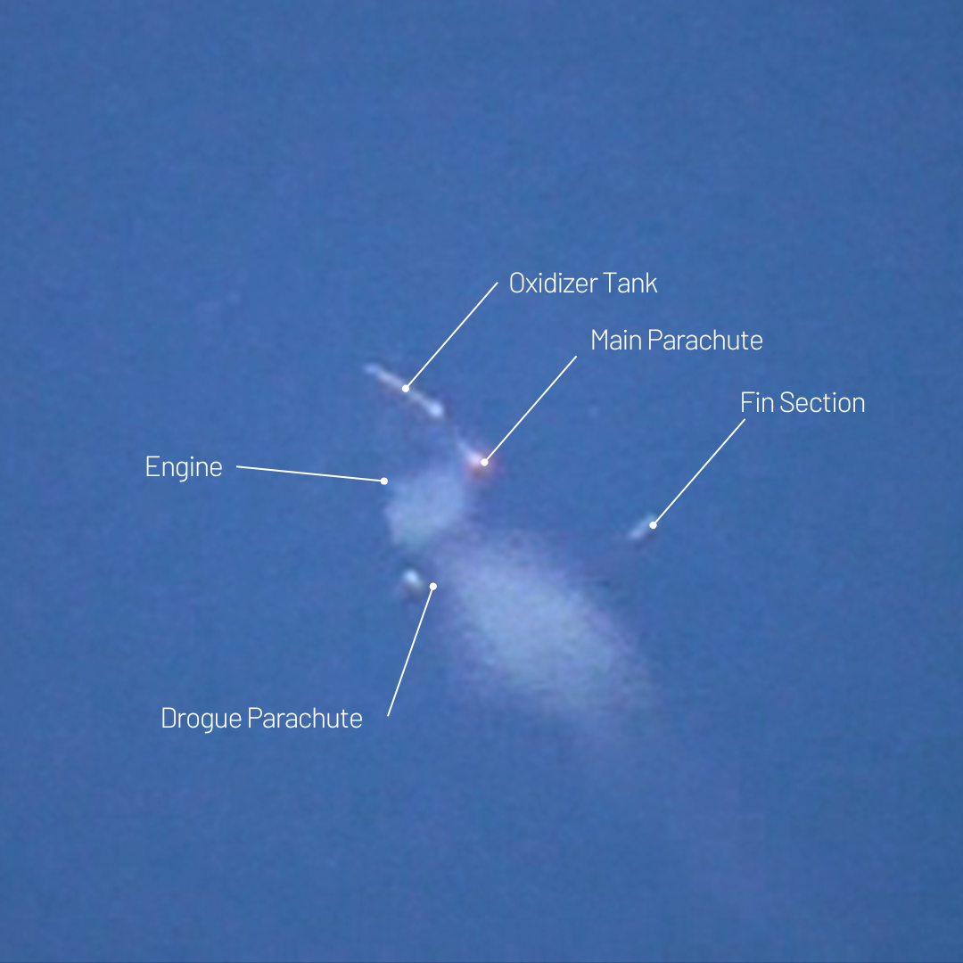 N2ORTH Launch Campaign – HyEnD – Hybrid Engine Development